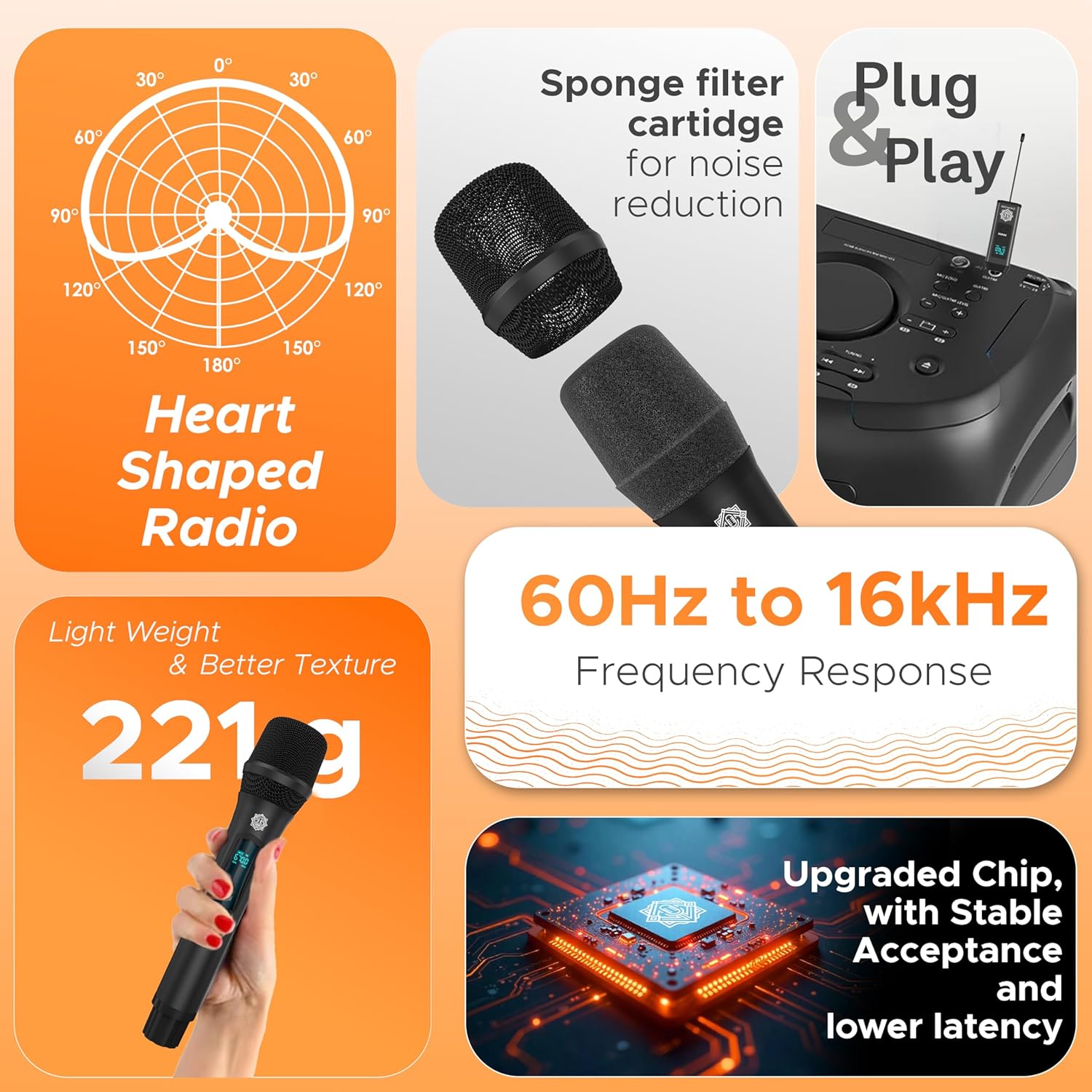 DIGIMORE Rechargeable Wireless Microphone| 6Hrs Battery | 200ft Range ...